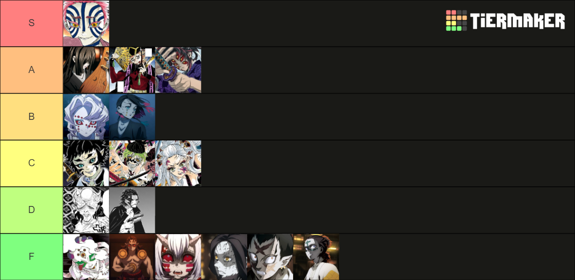Twelve Kizuki Demon Moons (Demon Slayer KnY) Tier List (Community ...