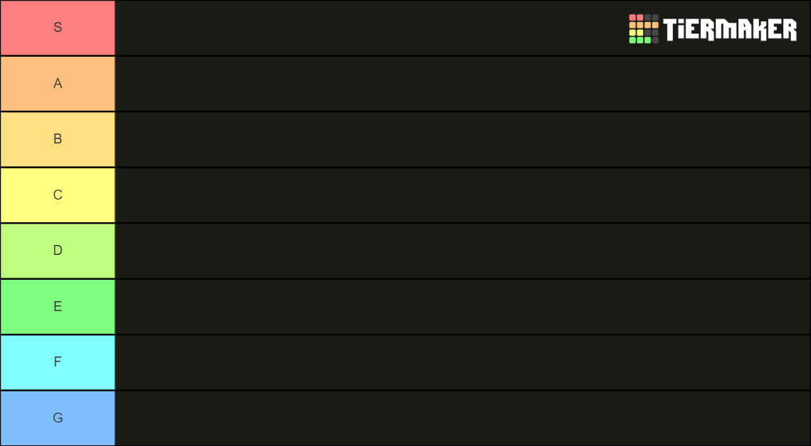All skins 2023 Tier List (Community Rankings) - TierMaker