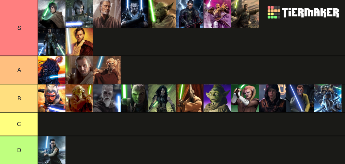 Star Wars Jedi Ranking Tier List (Community Rankings) - TierMaker