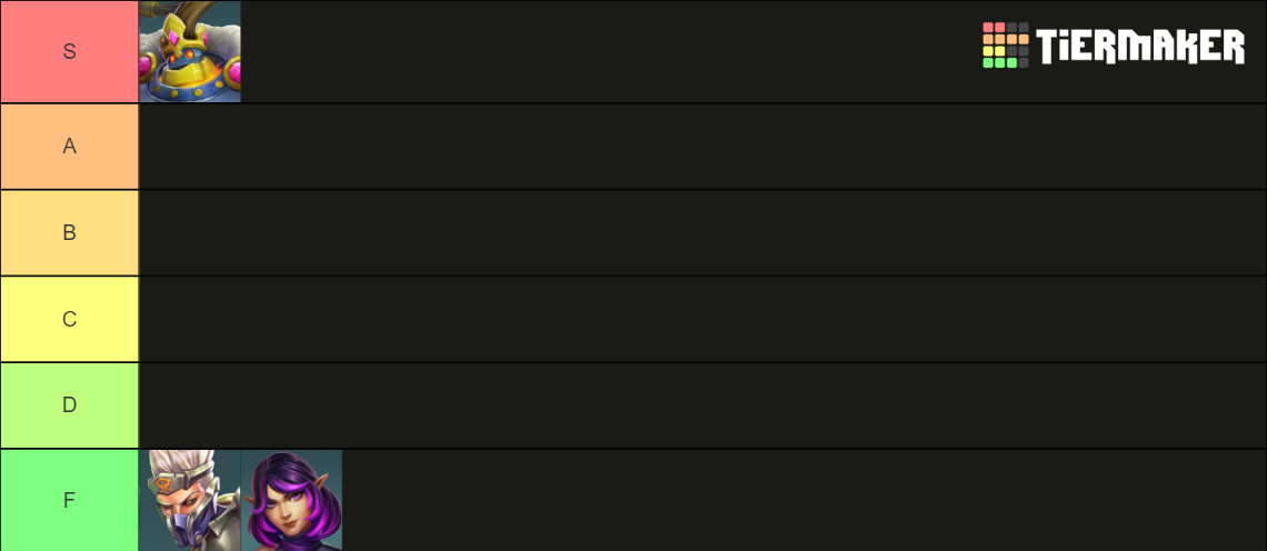 Paladins (all current Champions) Tier List (Community Rankings) - TierMaker