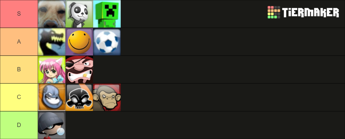 xbox profile 360 picture Tier List (Community Rankings) - TierMaker