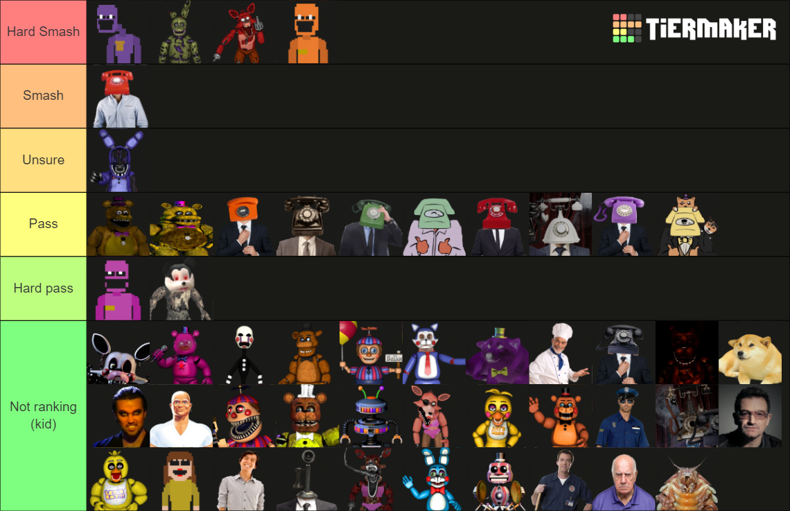 DSAF characters Smash or pass Tier List (Community Rankings) - TierMaker