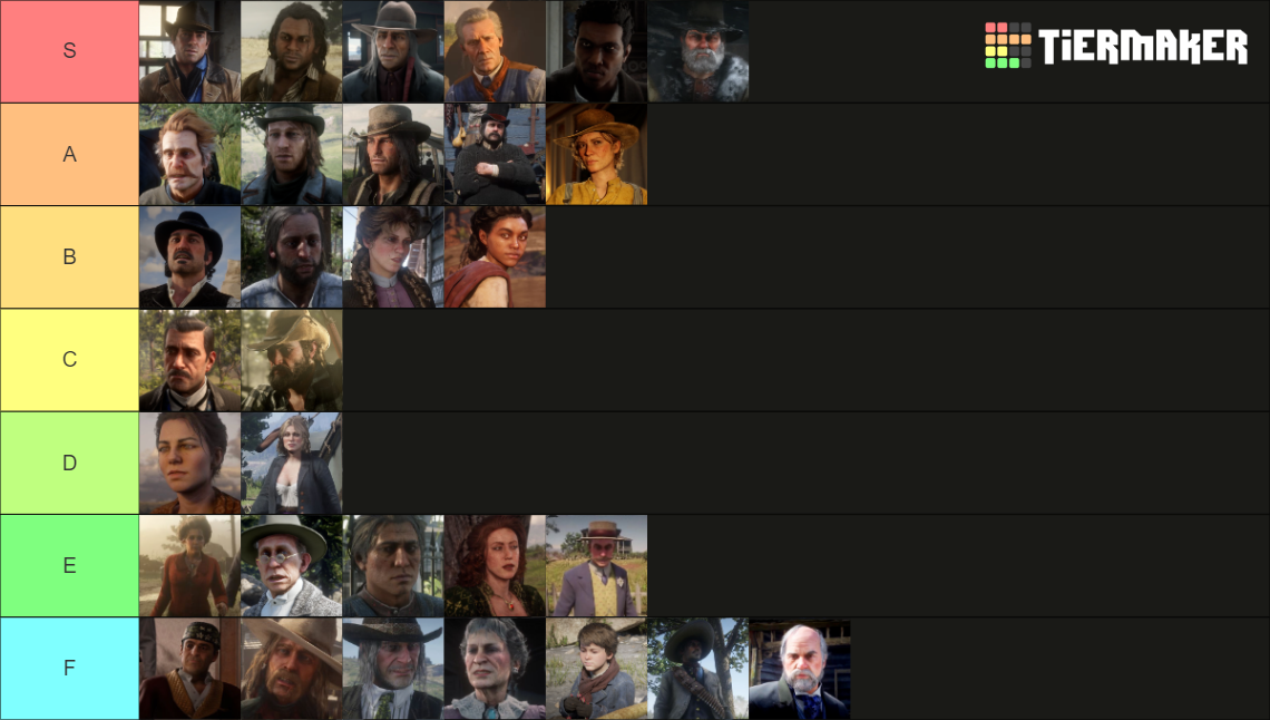 Characters in Red Dead Redemption 2 Tier List (Community Rankings ...