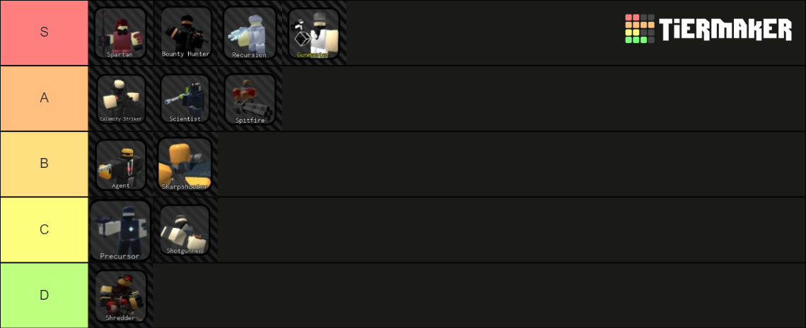 Paradigm-Shift Tower Defense Tower Tierlist V1.2.0 Tier List (Community ...