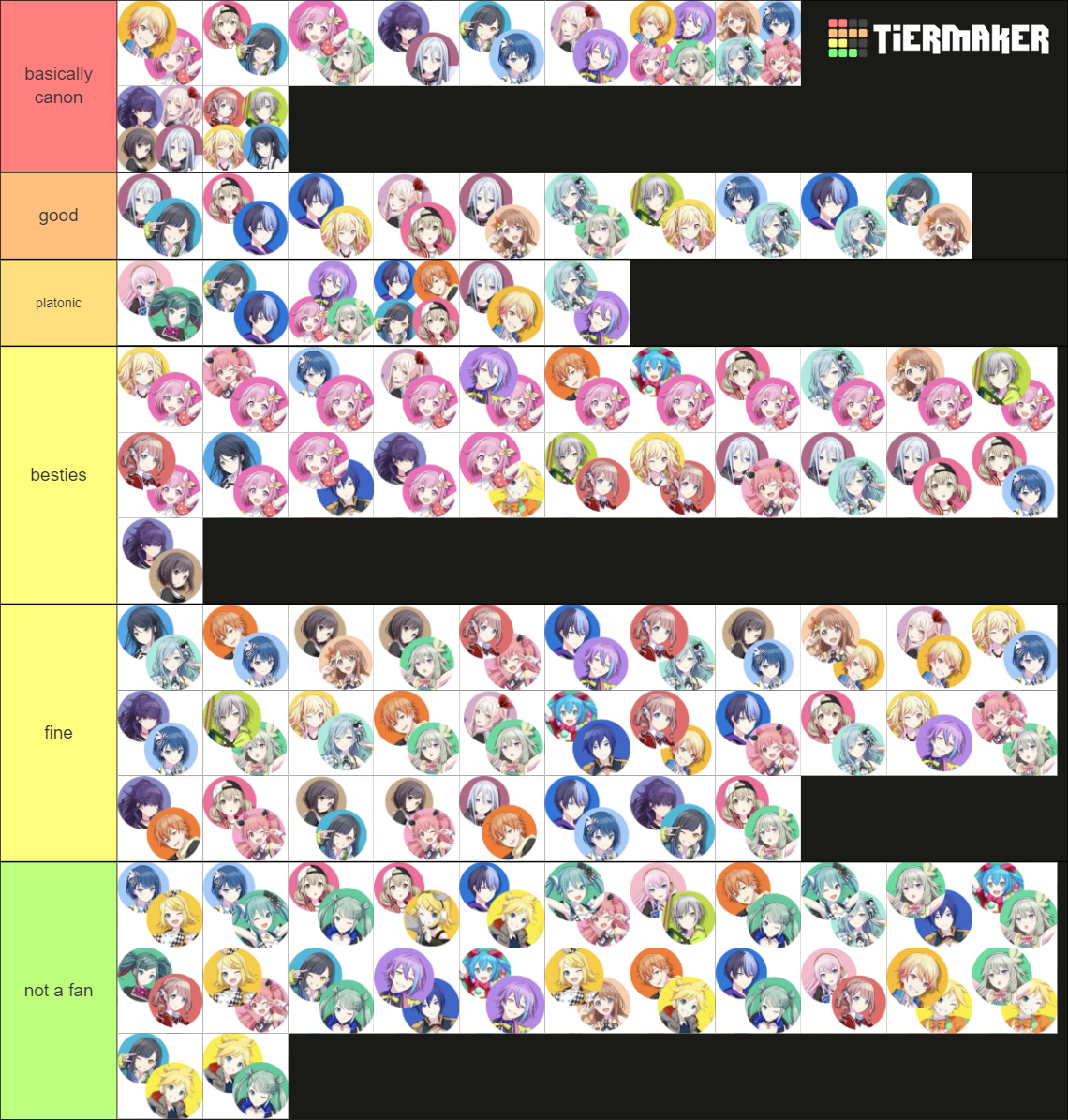Project Sekai Shipping Tierlist (includes all sekai loids) Tier List (Community Rankings ...