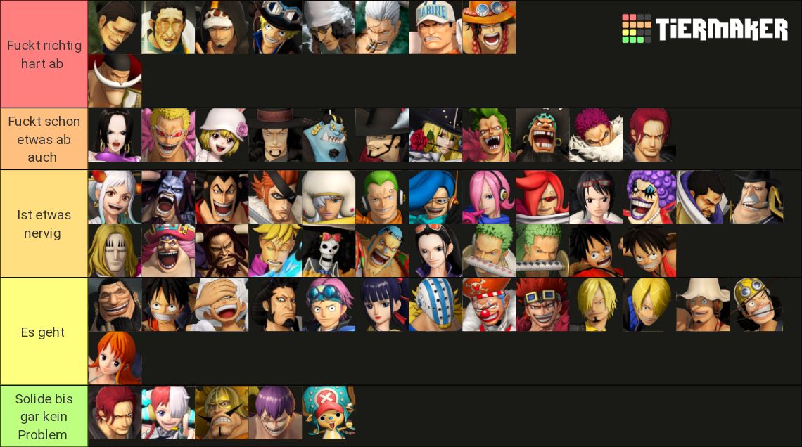 One Piece Pirate Warriors 4 (DLC 5) Tier List (Community Rankings ...