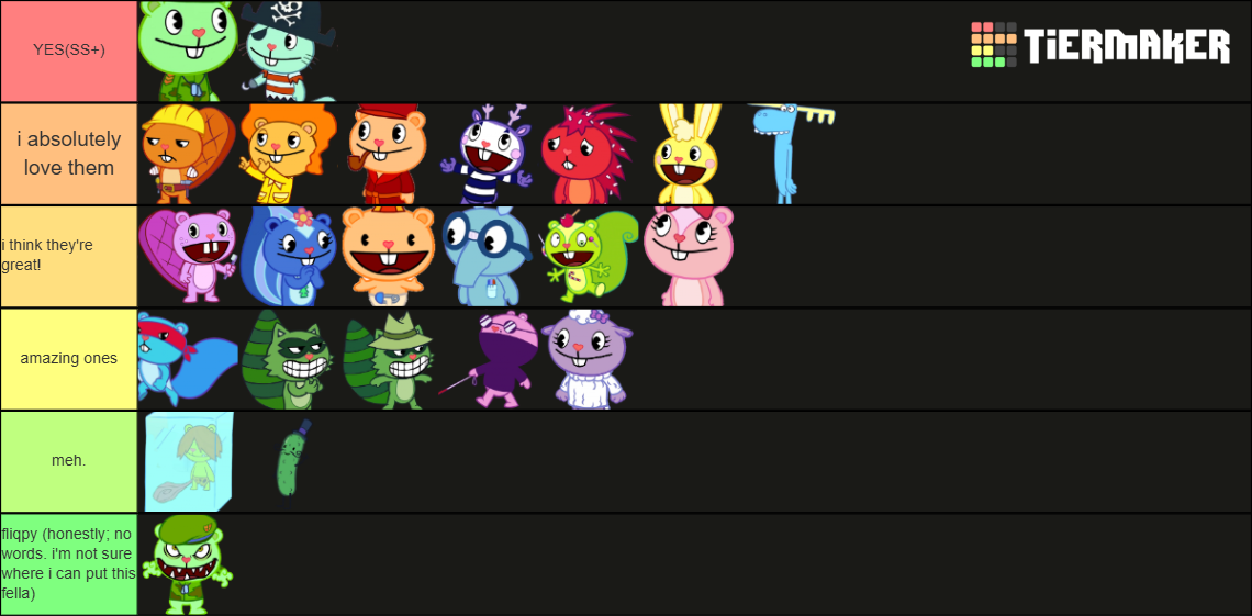 Happy Tree Friends - Tierlist Tier List (Community Rankings) - TierMaker