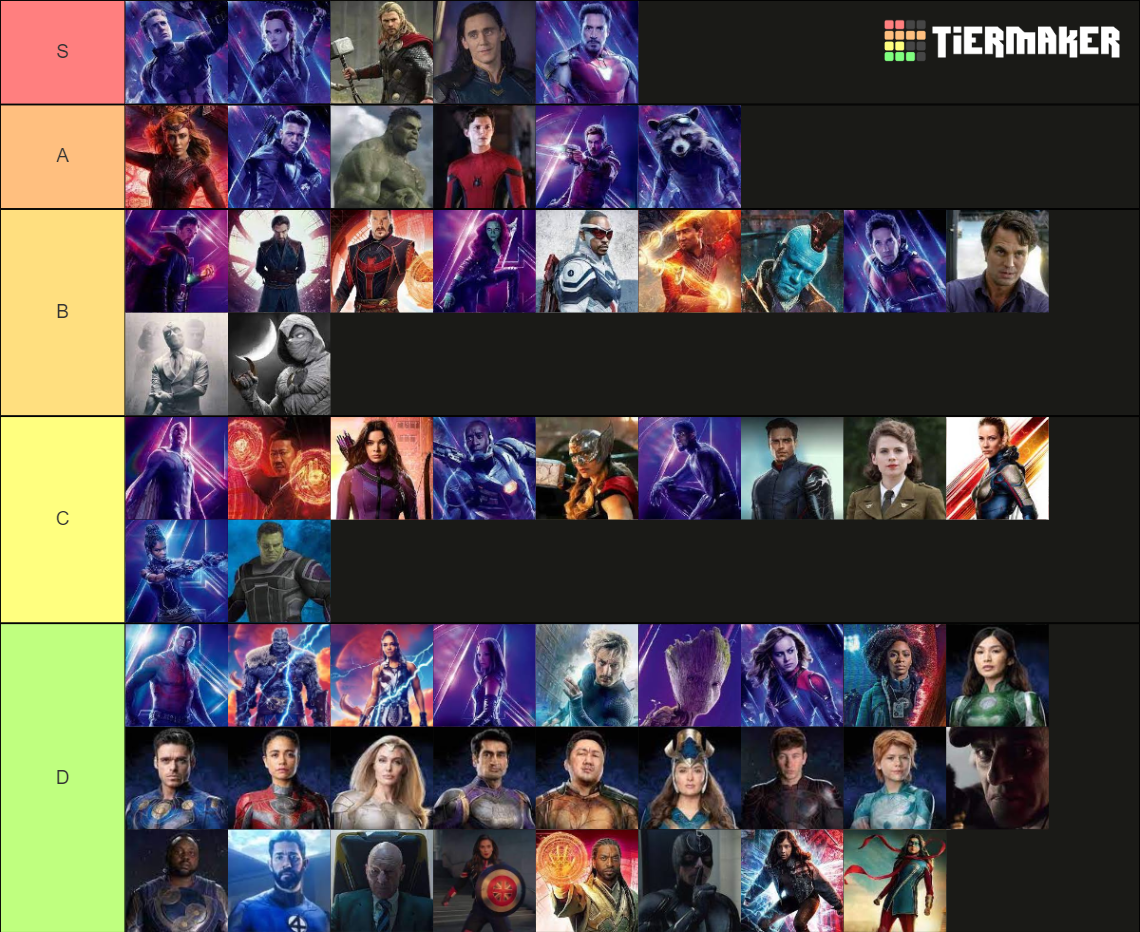 MCU 'Superhero' Characters, Ranked Tier List (Community Rankings) - TierMaker