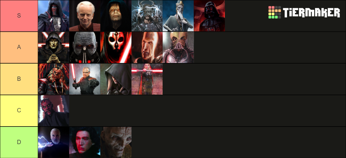 Sith lords Tier List (Community Rankings) - TierMaker