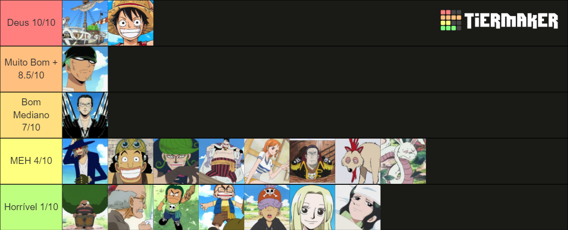 One Piece Vila Syrup Tier List (Community Rankings) - TierMaker