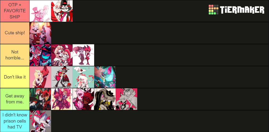 Hazbin Hotel Ships Tier List (Community Rankings) - TierMaker
