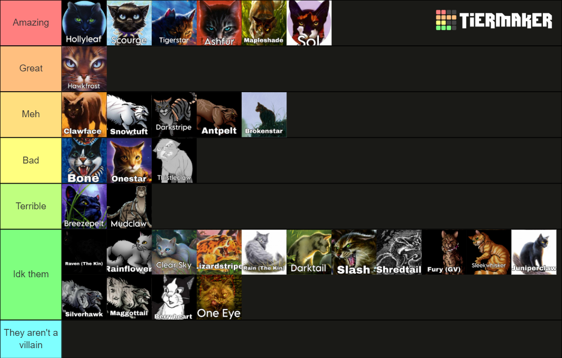 Warrior Cats Villains Characters Tier List (Community Rankings) - TierMaker
