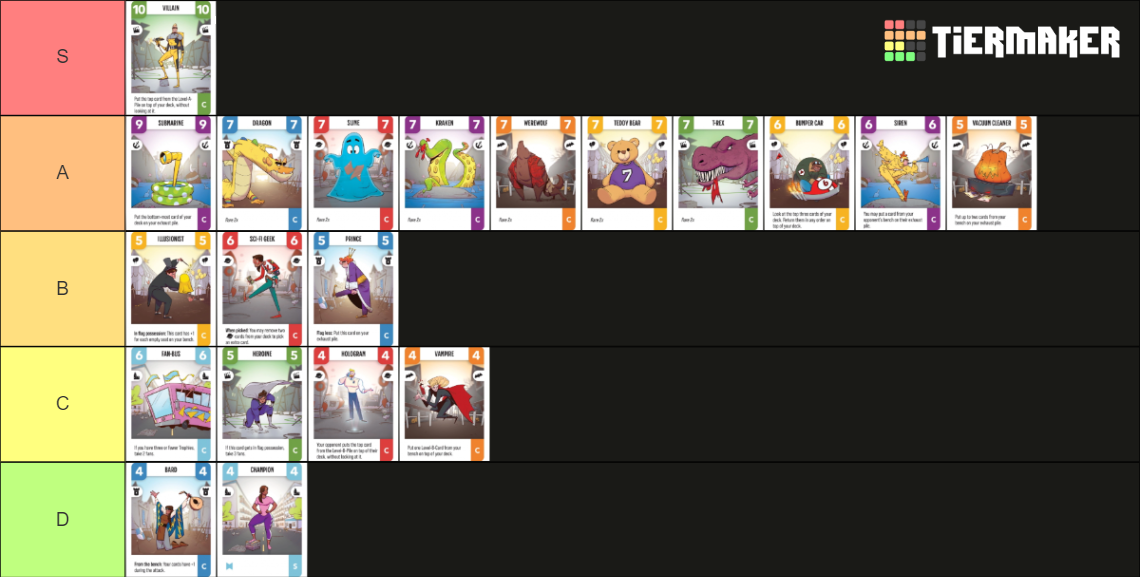 Challengers! Cards C Deck Tier List (Community Rankings) - TierMaker