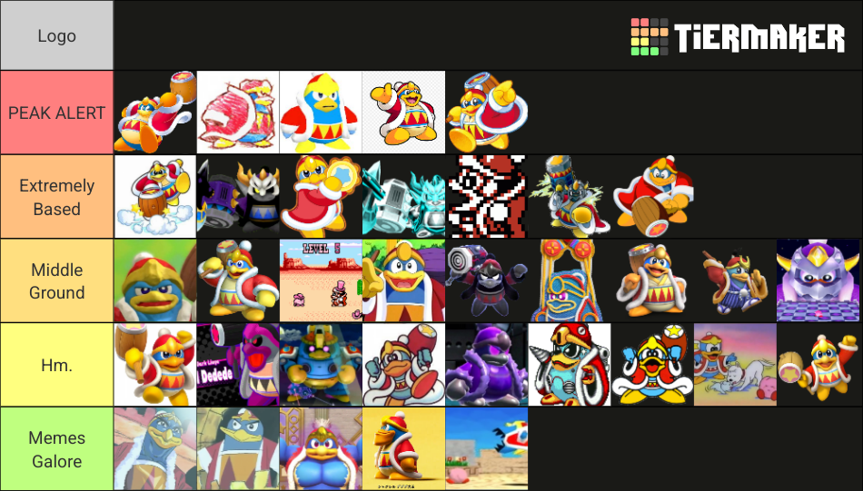 Dedede Designs Tier List (Community Rankings) - TierMaker
