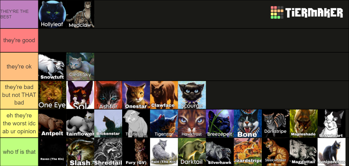 Warrior Cats Villains Characters Tier List (Community Rankings) - TierMaker
