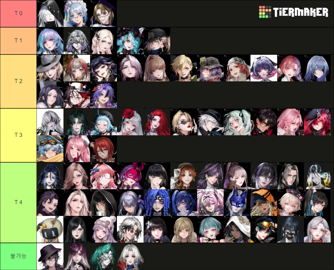 Path to Nowhere B Tier List (Community Rankings) - TierMaker