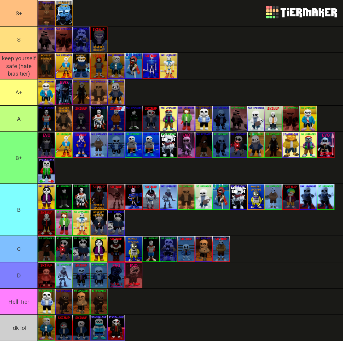 The Definitive Undertale: Last Corridor Sans Tier List (Community ...