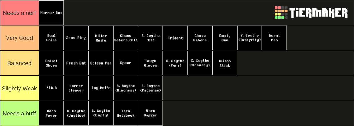 Undertale Last Corridor Weapons Tier List (Community Rankings) - TierMaker