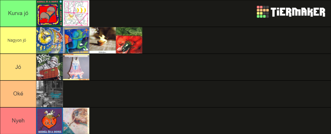 Kispál és a Borz albumok Tier List (Community Rankings) - TierMaker