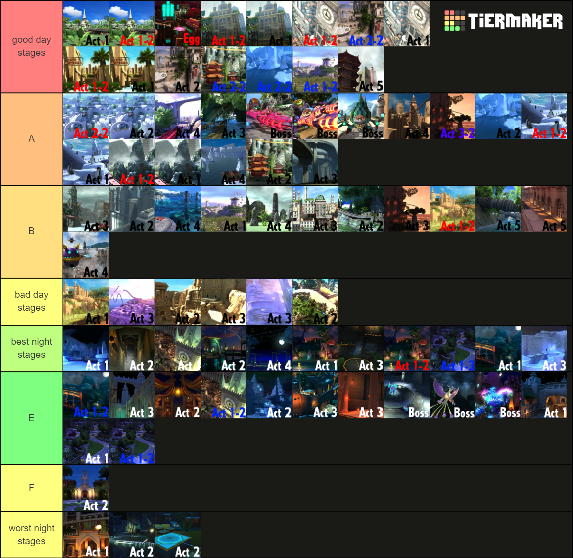 Sonic Unleashed Level Ranking Tier List (Community Rankings) - TierMaker