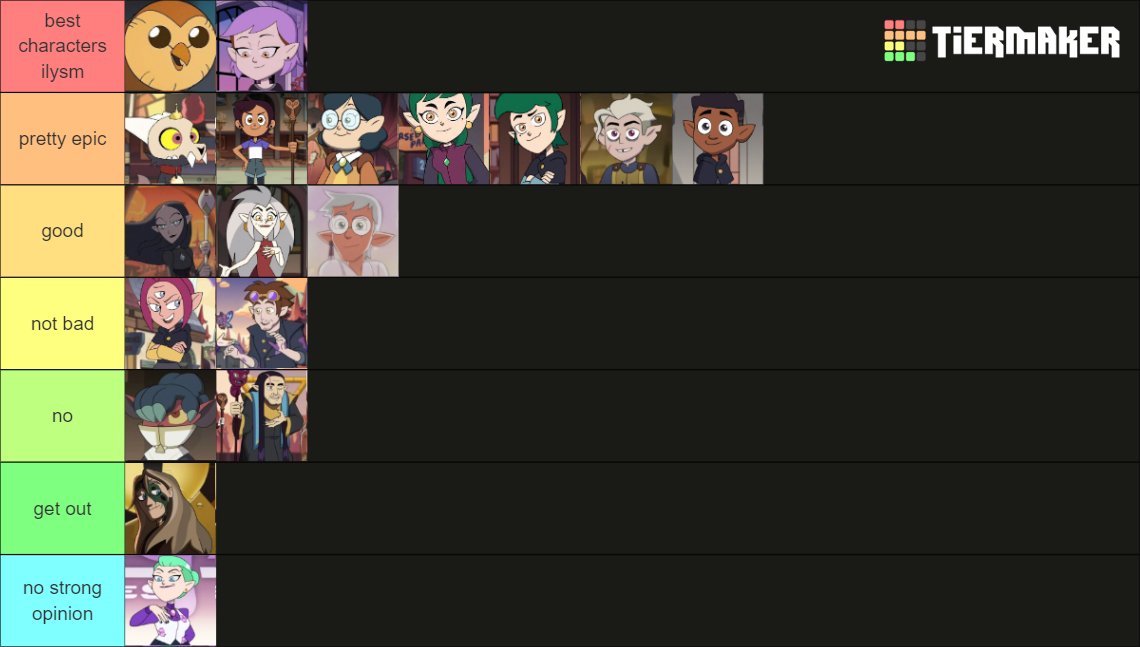 toh characters :-) Tier List (Community Rankings) - TierMaker