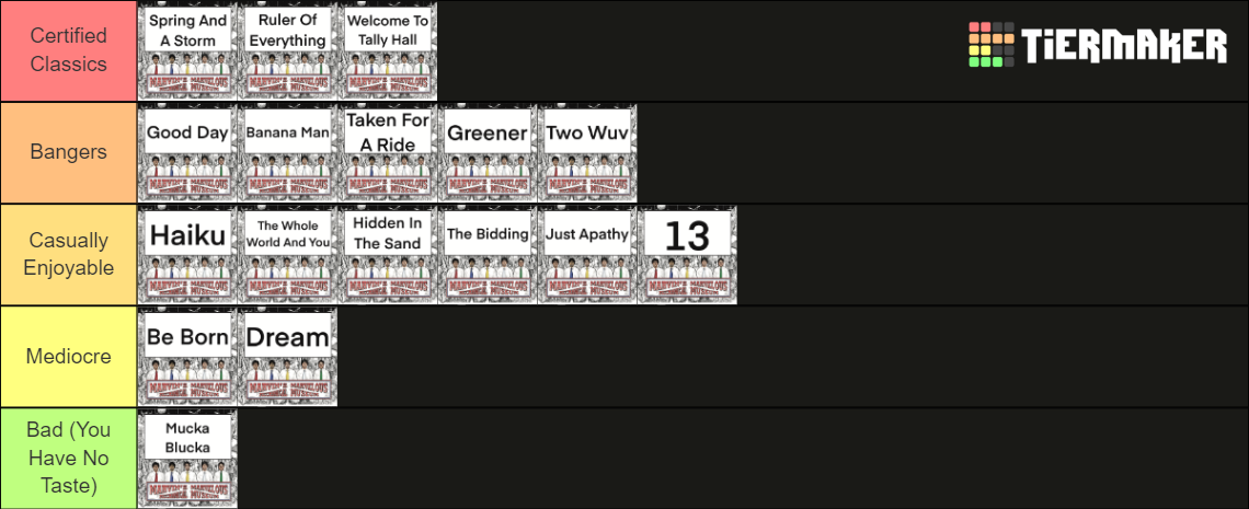 Marvin's Marvelous Mechanical Museum Song Tier List (Community Rankings ...