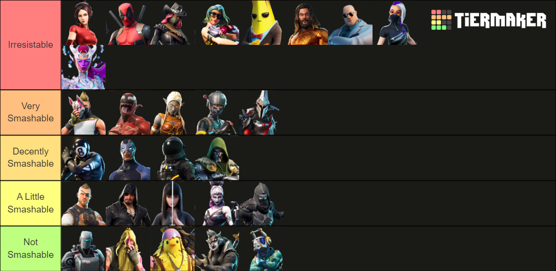 Smash Or Pass: Fortnite Battle Pass Characters Tier List (Community ...