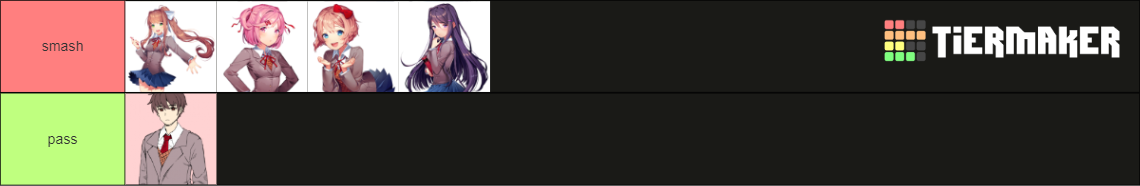 DDLC Character Tier List (Community Rankings) - TierMaker