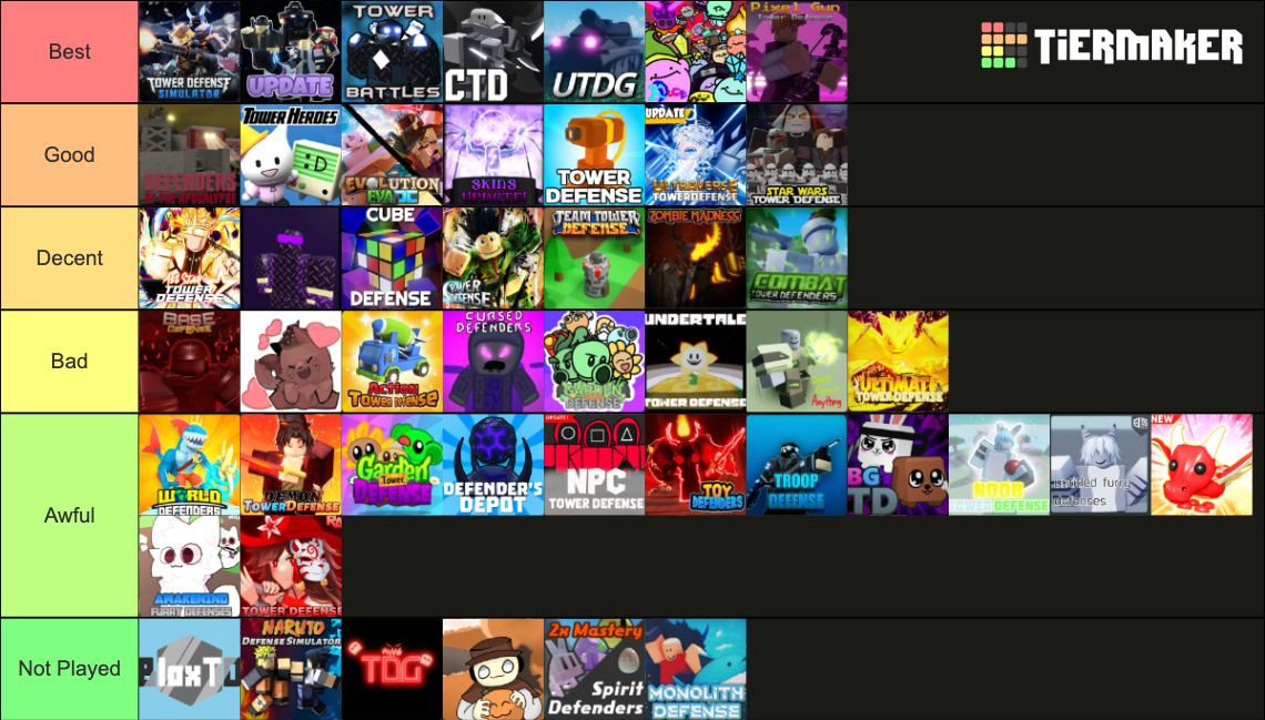 Roblox Tower Defense Games Tier List (Community Rankings) - TierMaker
