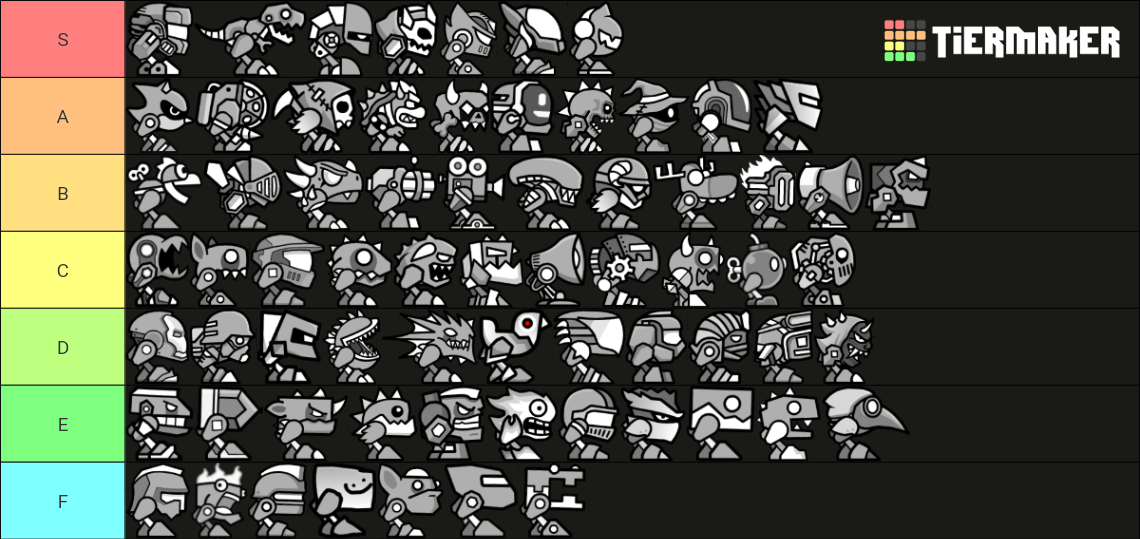 All Robots of GD 2.2 Tier List (Community Rankings) - TierMaker