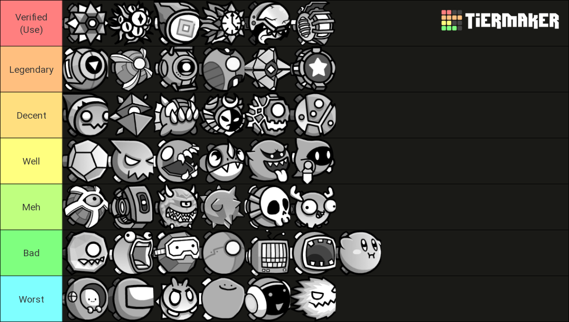 Geometry Dash 2.2 - All Swing Copters Tier List (Community Rankings ...