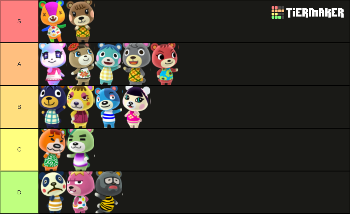 Bear Cub Villagers in ACNH Tier List (Community Rankings) - TierMaker