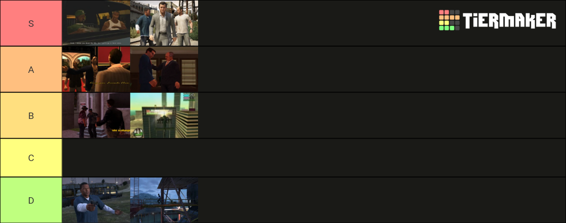 Final Missions in Grand Theft Auto (GTA) Tier List (Community Rankings ...