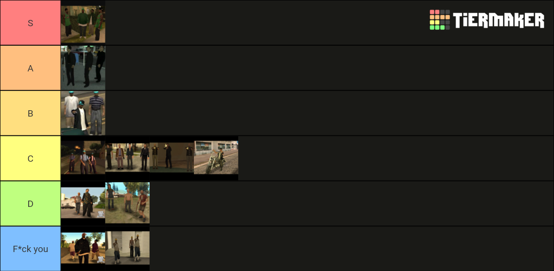 Gangs in GTA SA Tier List (Community Rankings) - TierMaker