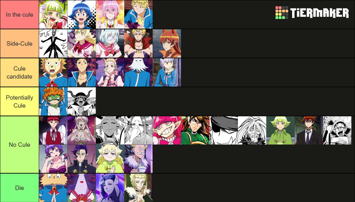 Mairimashita! Iruma-kun characters Tier List (Community Rankings ...