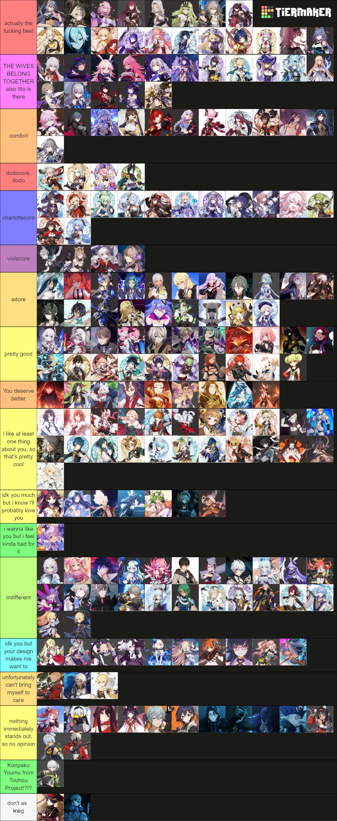 Hoyoverse Characters Tier List (Community Rankings) - TierMaker