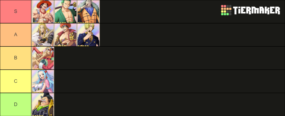 One Piece Dream Pointer 5 Star Tier List (Community Rankings) - TierMaker