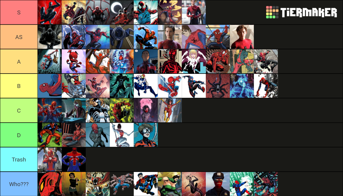 Spider-Man Variants (50+) Tier List (Community Rankings) - TierMaker