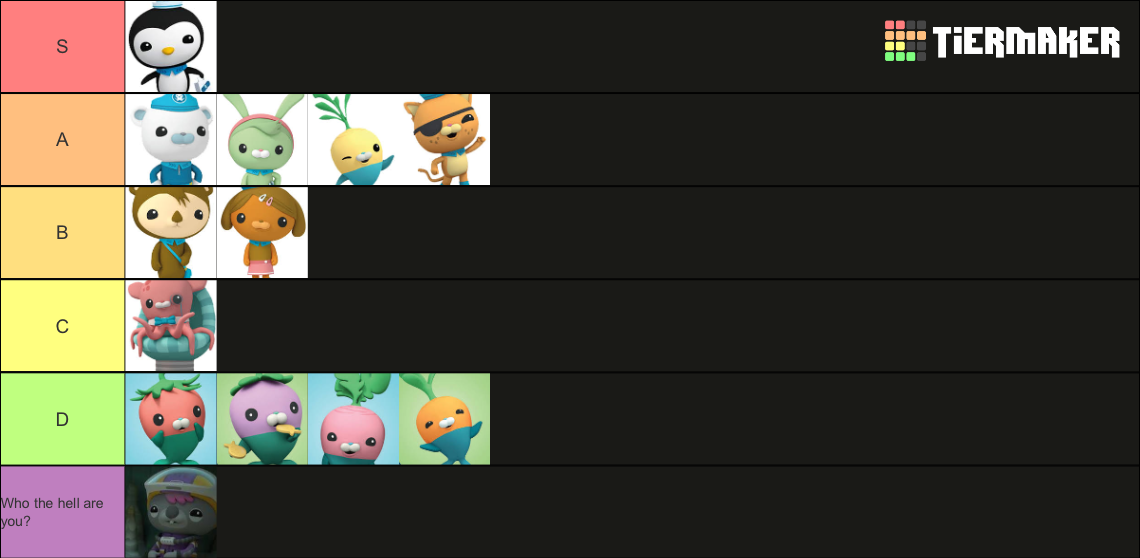 Octonauts Main Characters Tier List (Community Rankings) - TierMaker