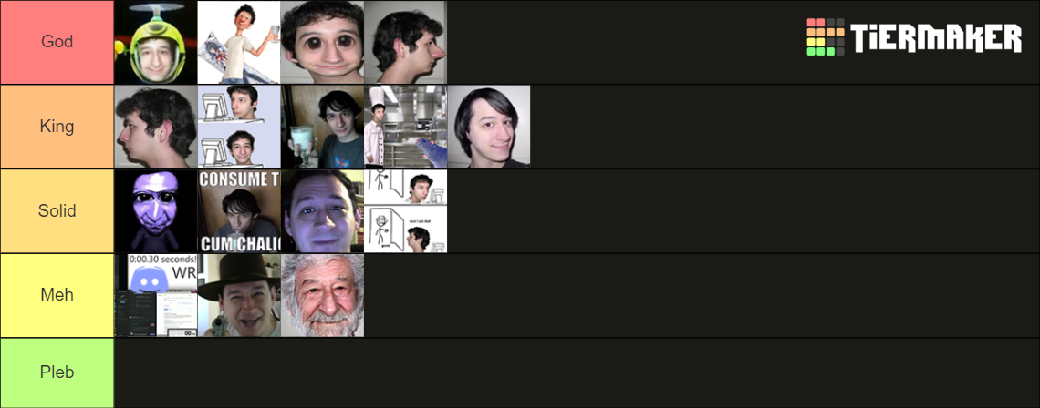 Yandere Dev Memes Tier List (Community Rankings) - TierMaker