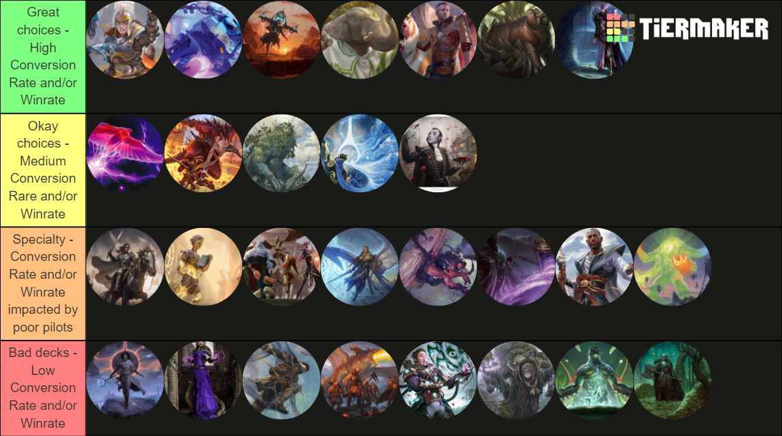 Magic Pioneer Tier List (Community Rankings) - TierMaker