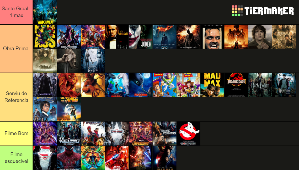 o maior filme nerd do mundo Tier List (Community Rankings) - TierMaker