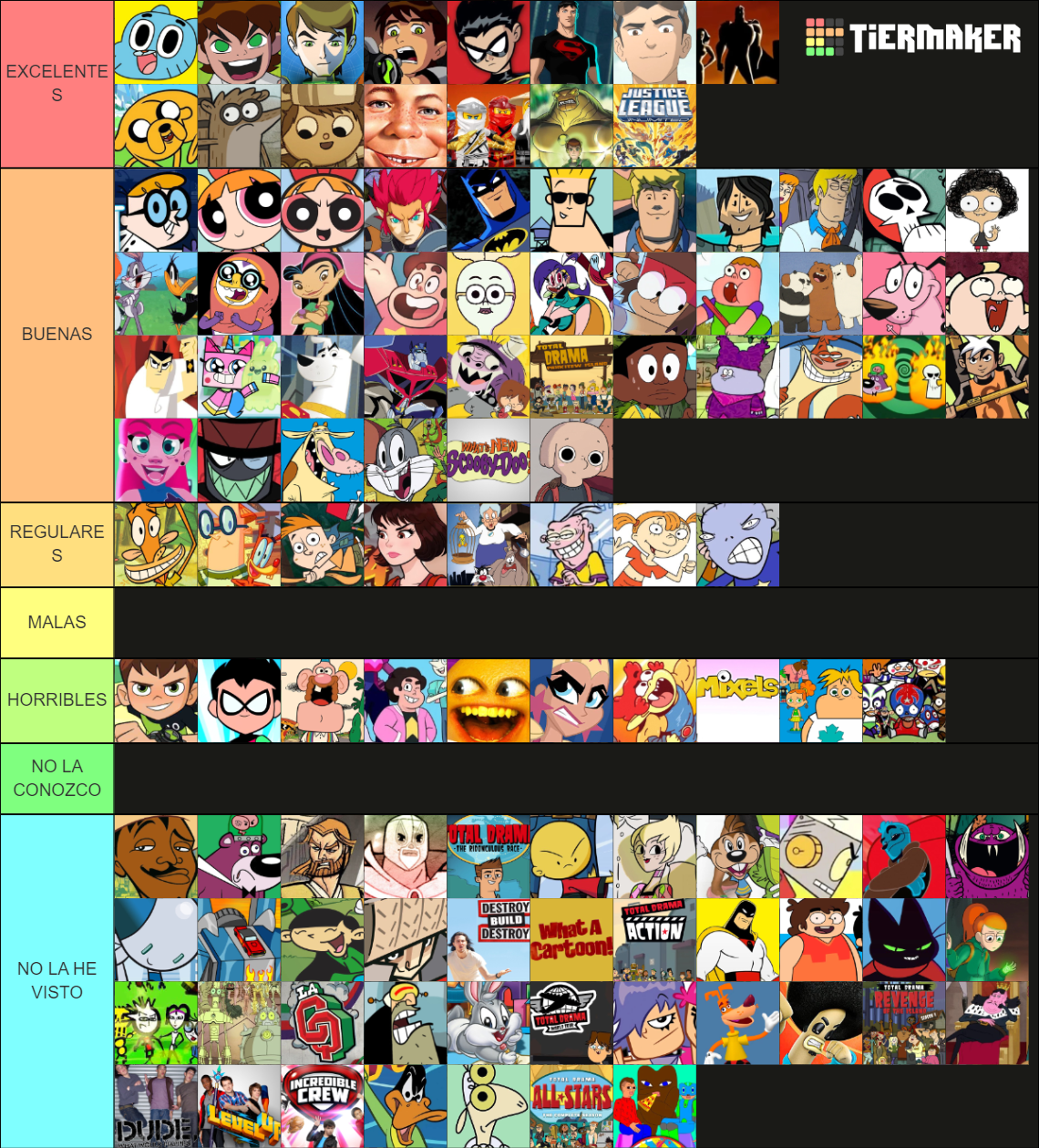 TODO Cartoon Network Tier List (Community Rankings) - TierMaker