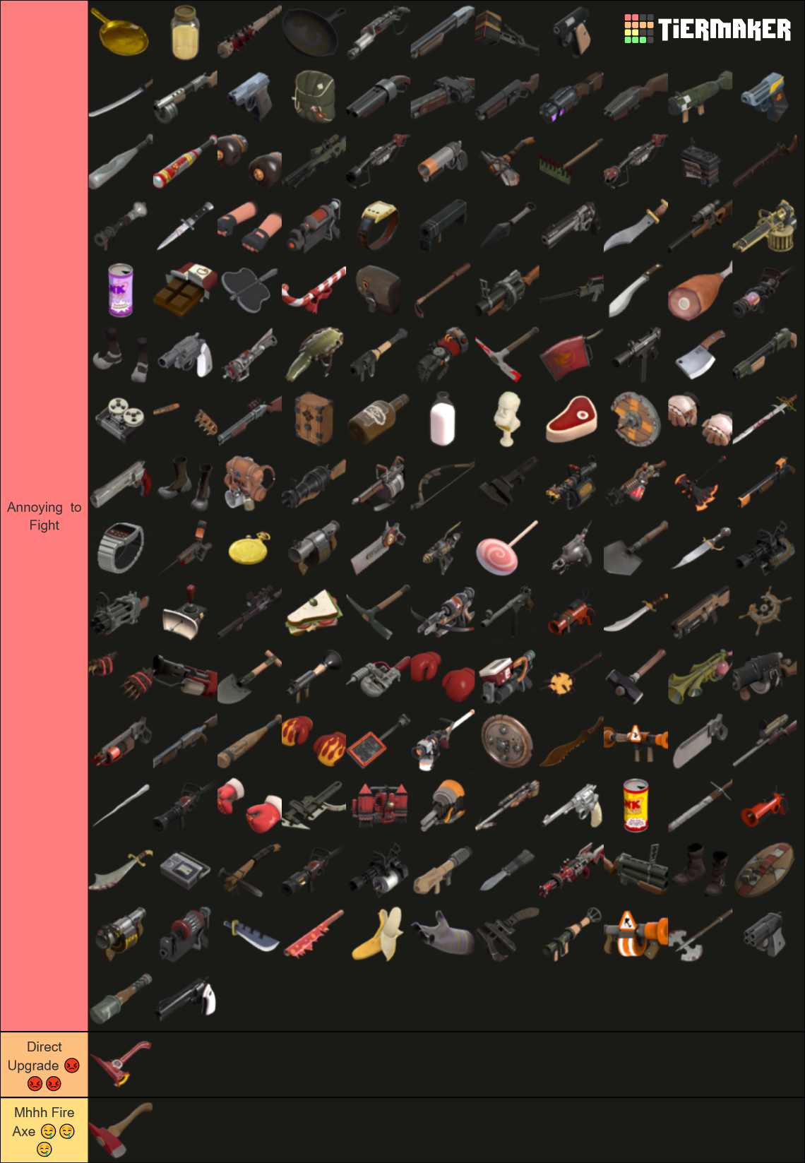 ALL TF2 WEAPONS Tier List (Community Rankings) - TierMaker