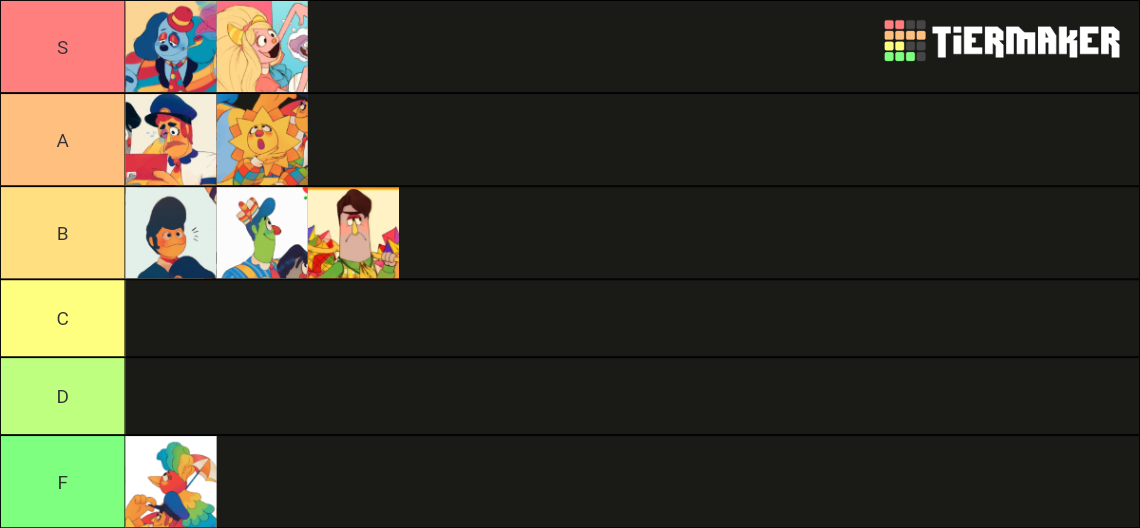 Welcome Home [ ] Tier List (Community Rankings) - TierMaker