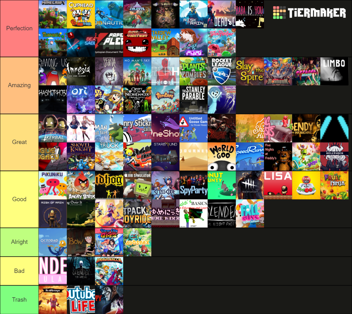 Ultimate Indie Games Tier List Community Rankings Tiermaker