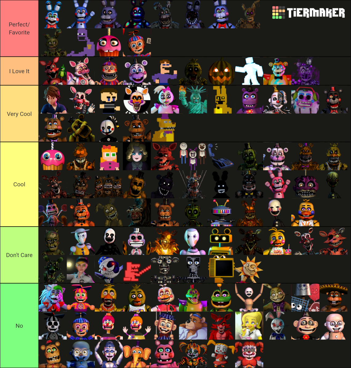 FNAF Ultimate Tier List (Community Rankings) - TierMaker
