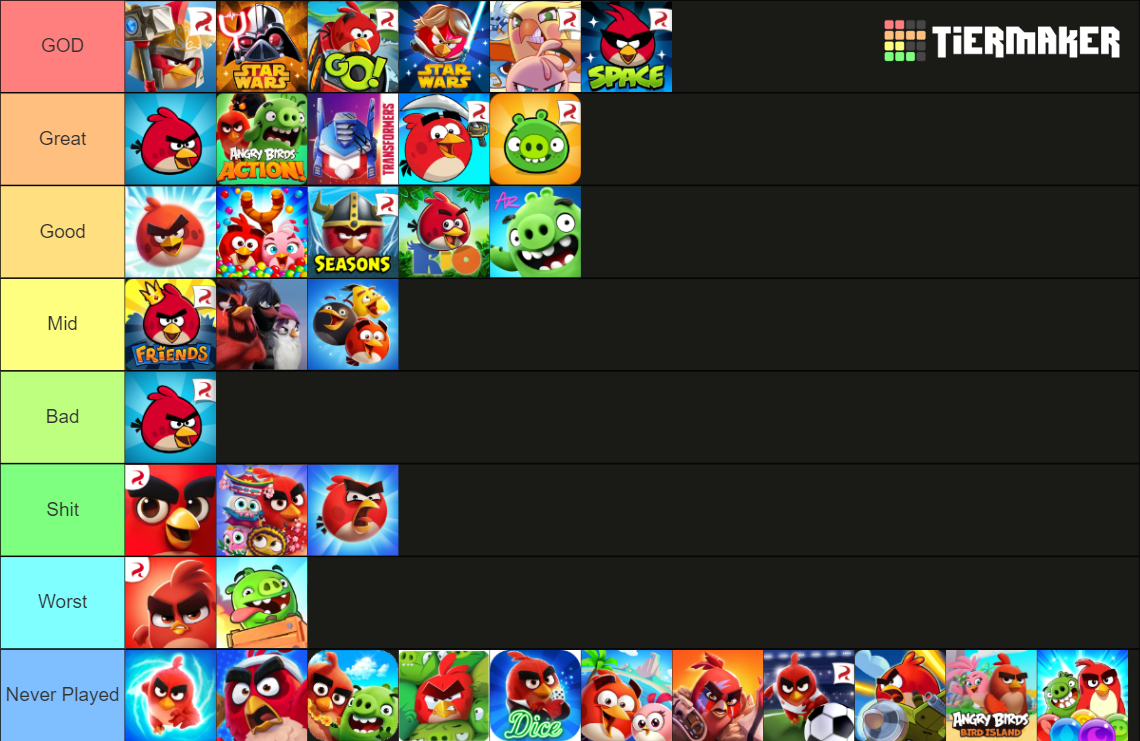 Every Angry Birds Mobile Game Tier List (Community Rankings) - TierMaker