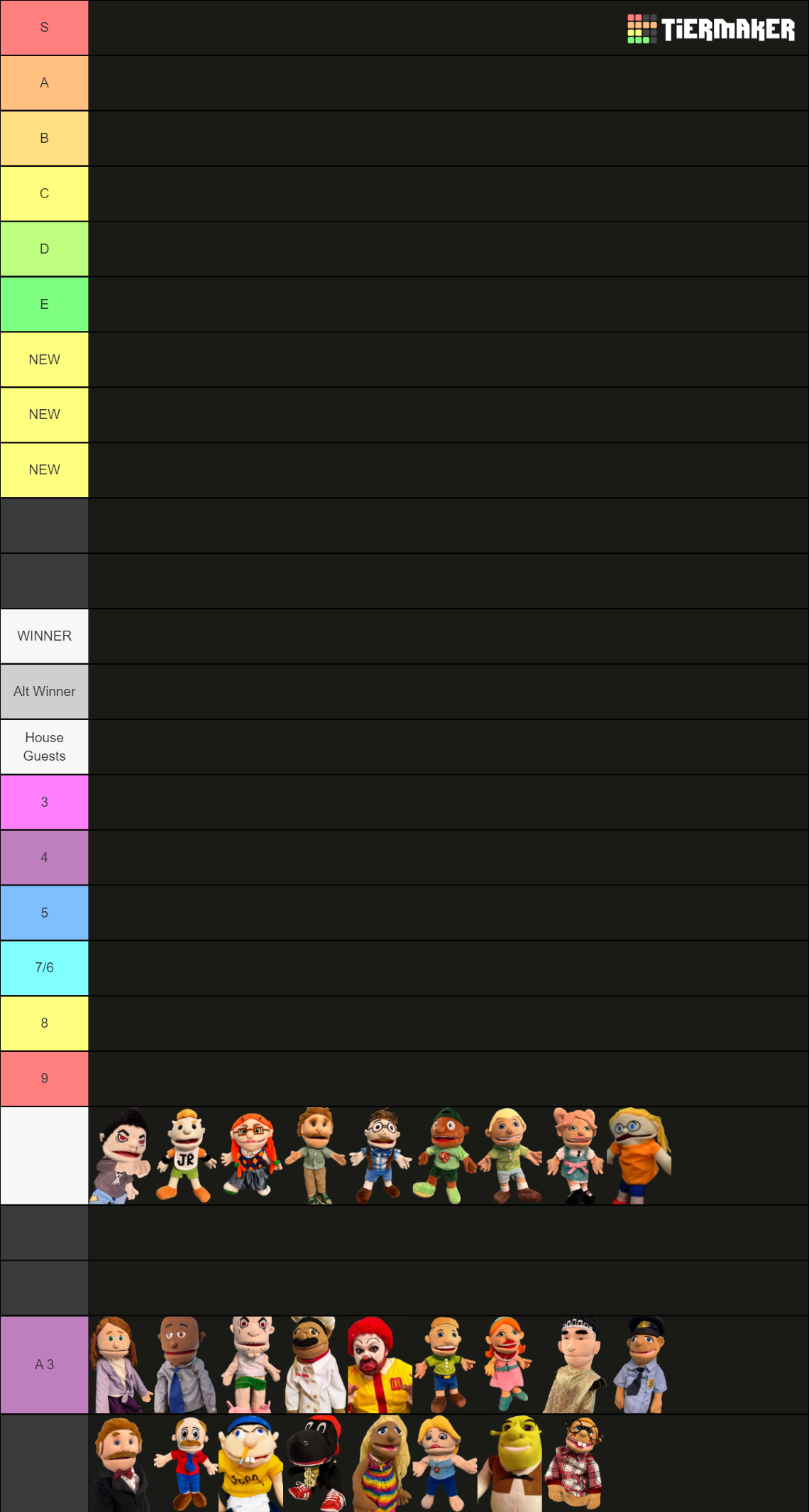 Sml Characters Tier List Community Rankings Tiermaker