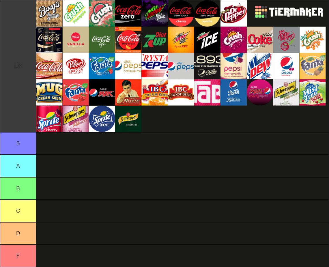 The Best US Soda Tier List (Community Rankings) - TierMaker